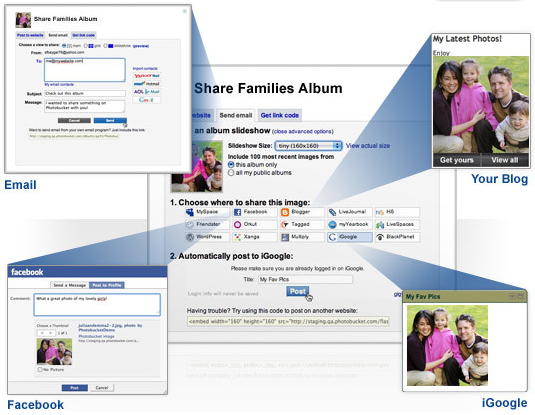 Social Photo Media Marketing - GeekEstate Blog