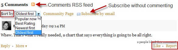 Disqus Commenting System - GeekEstate Blog
