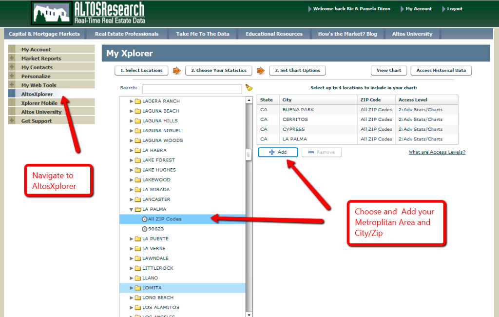 6 Steps To Create Custom Market Stats With Altos Research - GeekEstate Blog