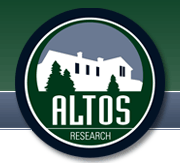 6 Steps To Create Custom Market Stats With Altos Research - GeekEstate Blog